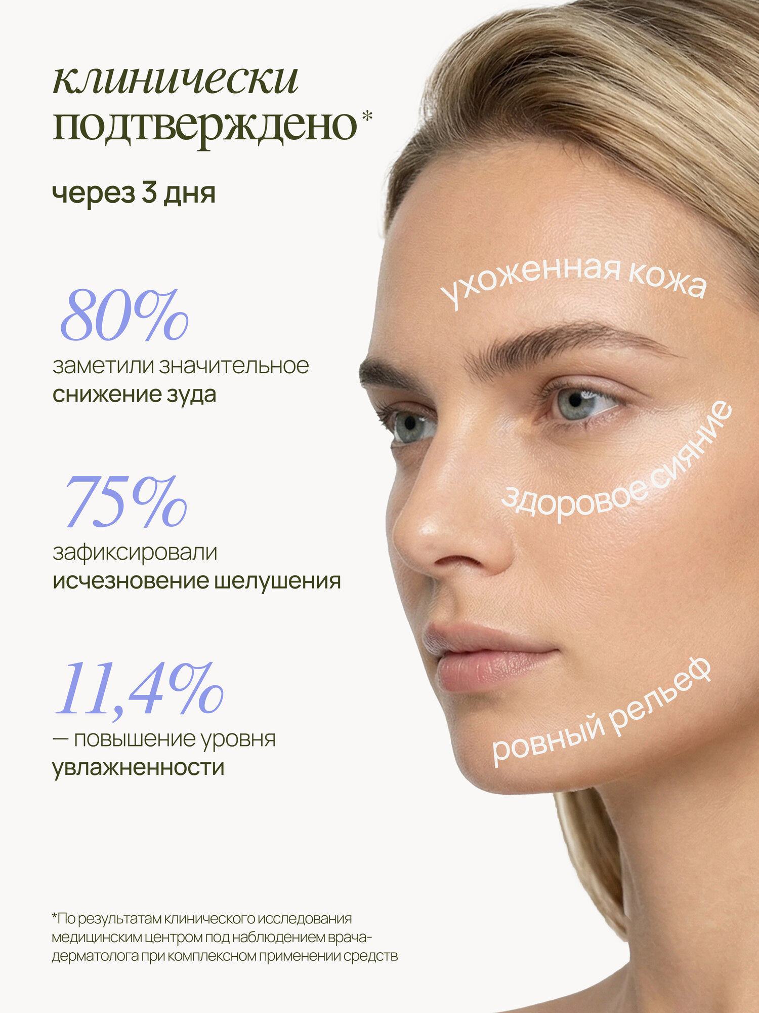 MIXIT LAB Гель для умывания для сухой и атопичной кожи, профессиональная косметика, 200мл — фото 1