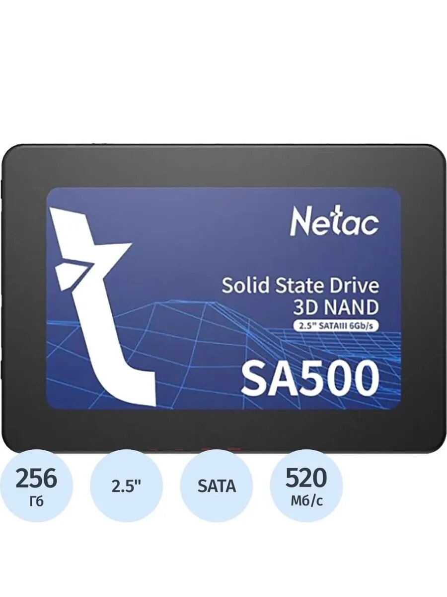 Быстрый SSD накопитель с большой ёмкостью