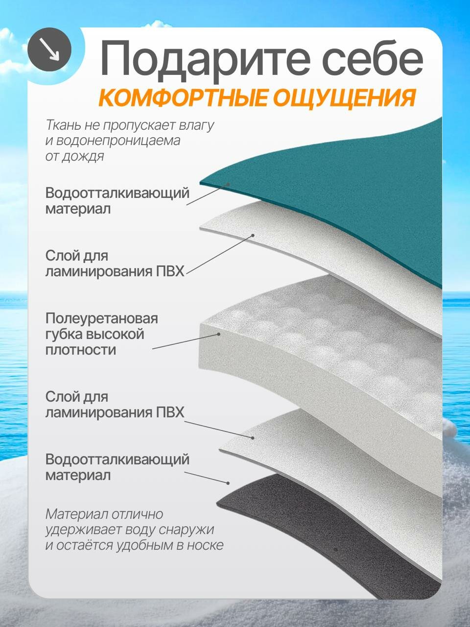 Самонадувающийся коврик 190х65 см с надувной подушкой для кемпинга / Матрас туристический многосекционный синий
