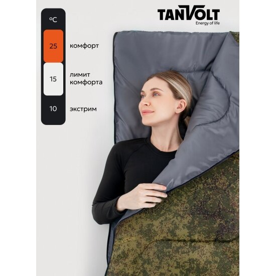 Спальный мешок Tanvolt Simple туристический кемпинговый, пиксель