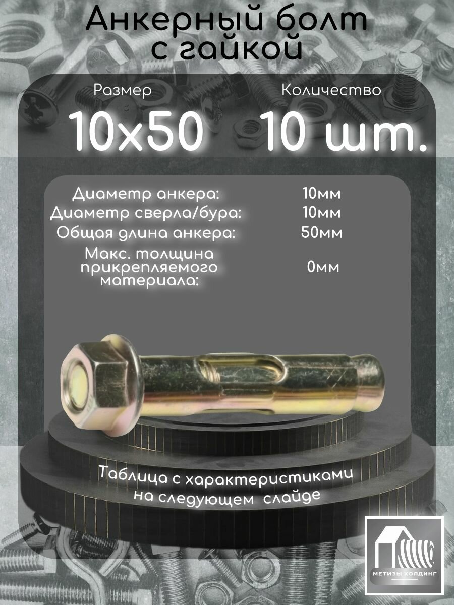 Анкерный болт 10х50 с гайкой для бетона или полнотнлого кирпича, комплект из 10 штук