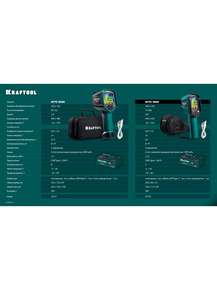 KRAFTOOL GTC 300 тепловизор (45752)