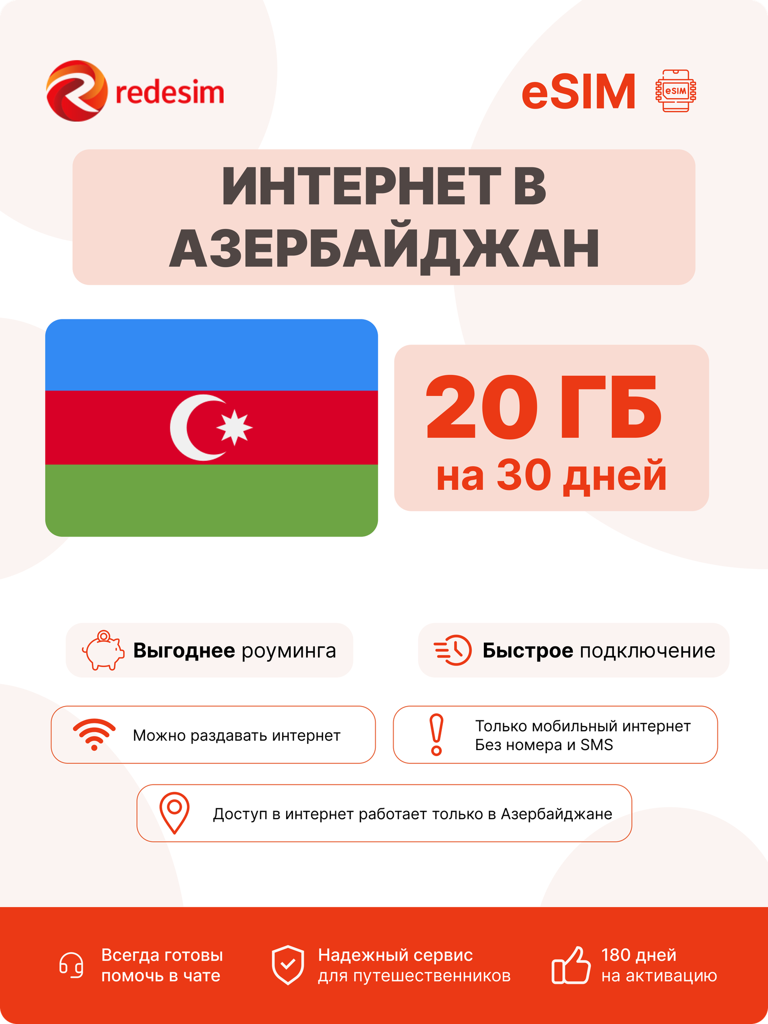 ESIM Азербайджана для интернета, 20 ГБ на 30 дней, можно раздавать трафик | виртуальная SIM-карта Азербайджан