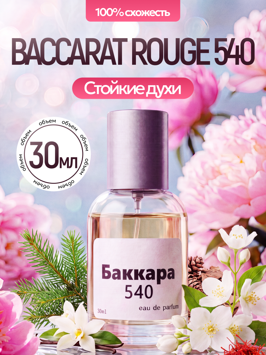 Духи женские "Баккарат 540" 30 мл, созданные мотивам Baccarat Rouge 540