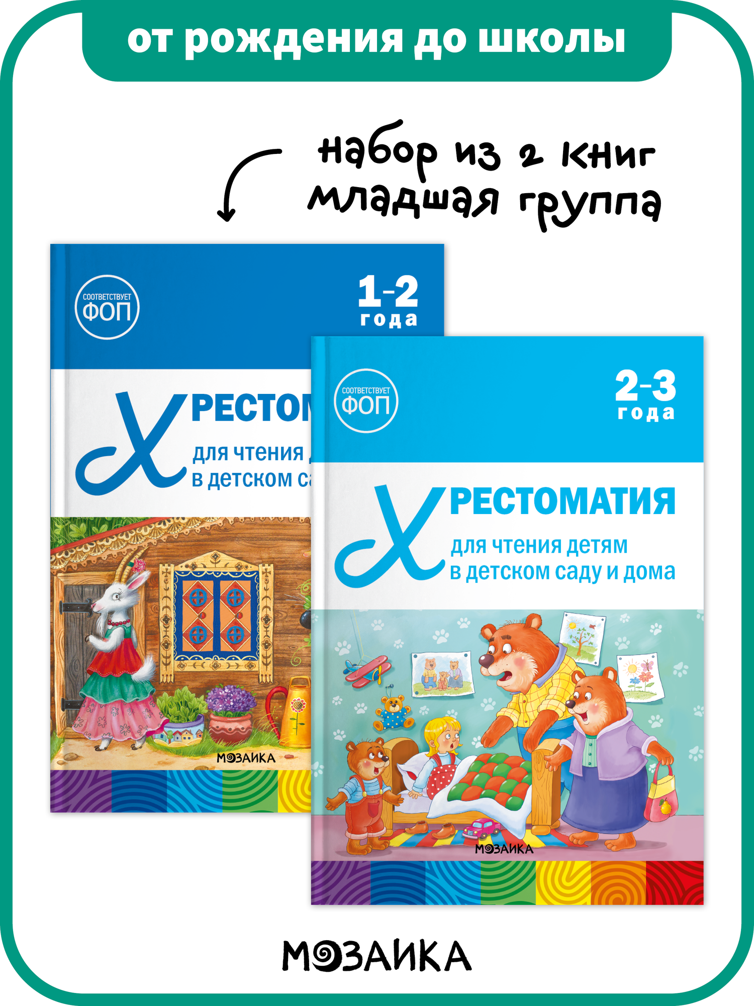 Хрестоматия от рождения до школы для чтения детям в детском саду и дома, Набор из 2 книг, Младшая группа