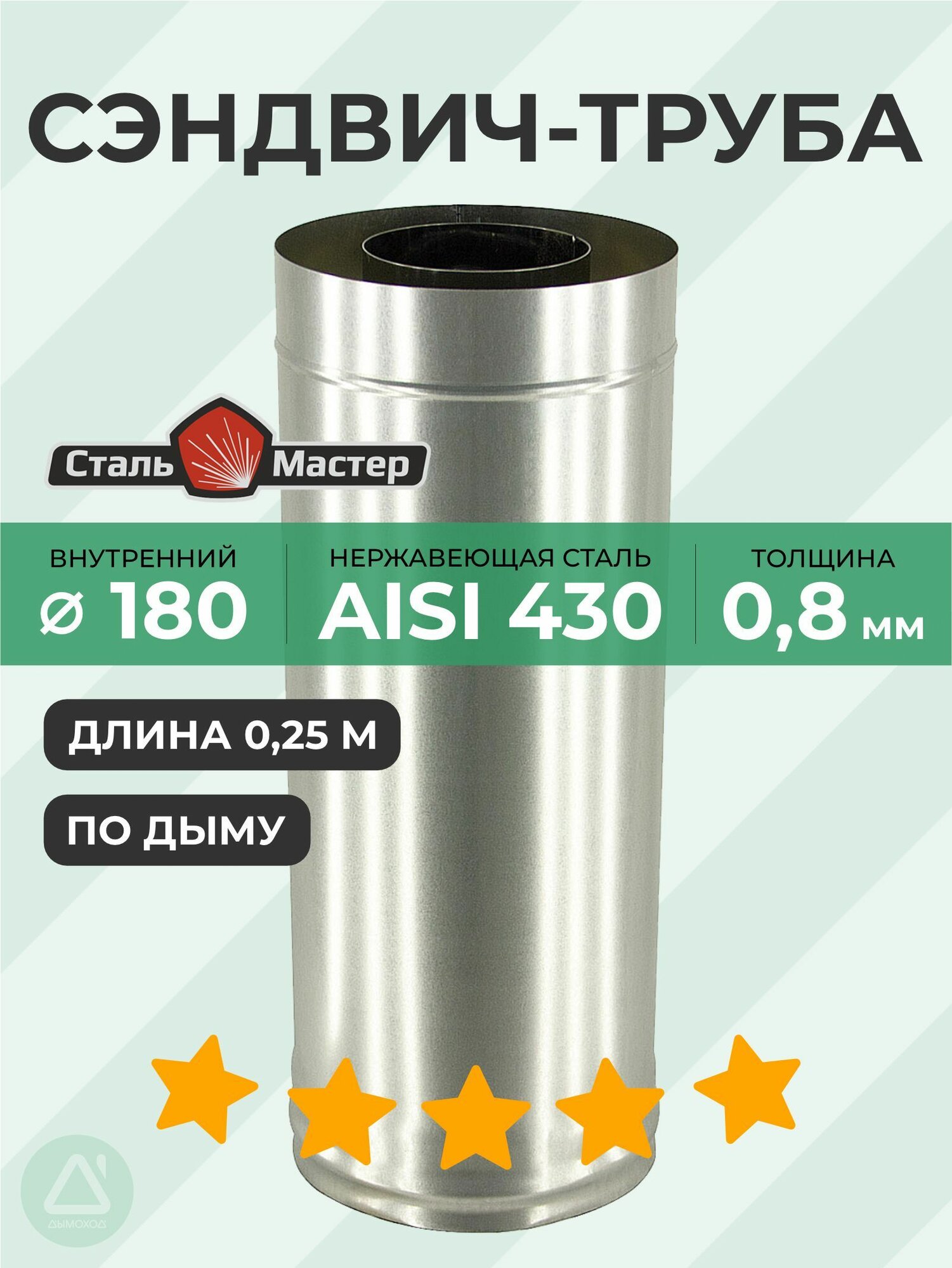 Сэндвич 180 / 250 0,25 м нерж 0,8 мм / оц