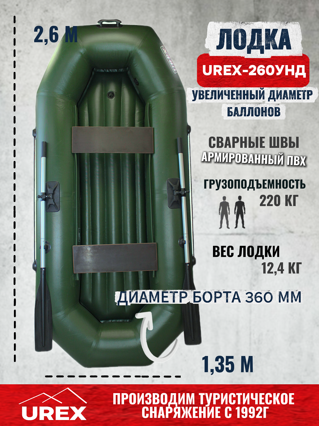 Лодка Урал-экспедиция UREX-260 УНД (Увеличенный Диаметр +Надувное Дно), армированный ПВХ, для рыбалки и туризма, 2 места
