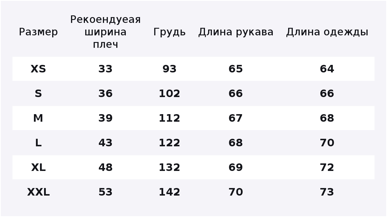 Куртка Champion, размер L — фото 1