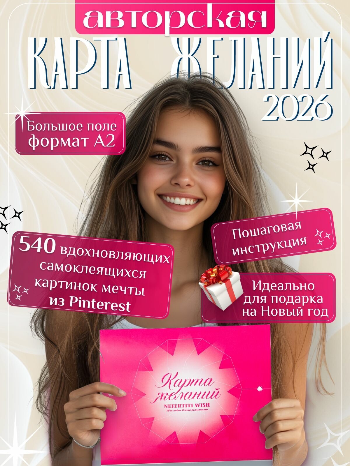 Карта желаний 2026 женская с наклейками большая А2 на подарки женщинам, подруге, маме, девушке, подарочный набор для создания
