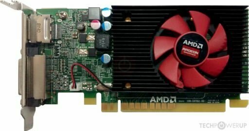 Видеокарта Dell Radeon R5 340X 2ГБ низкий профиль