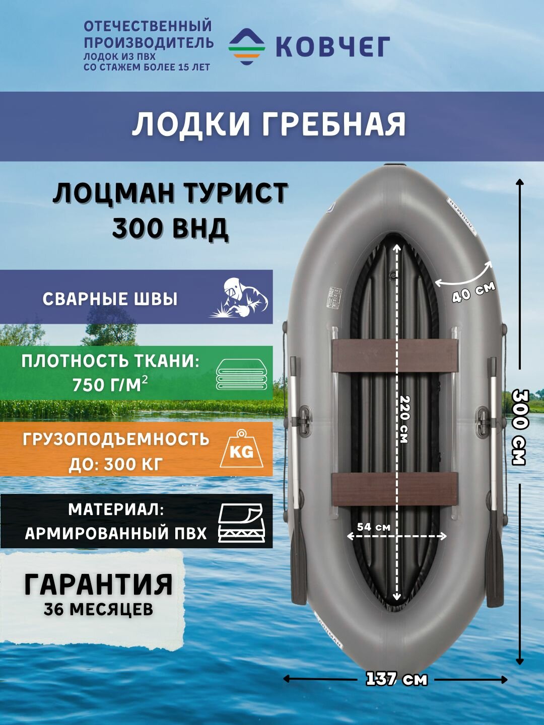 Лодка ПВХ гребная для рыбалки Лоцман Турист 300 ВНД