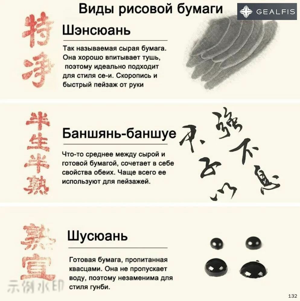 Бумага для рисования — фото 1