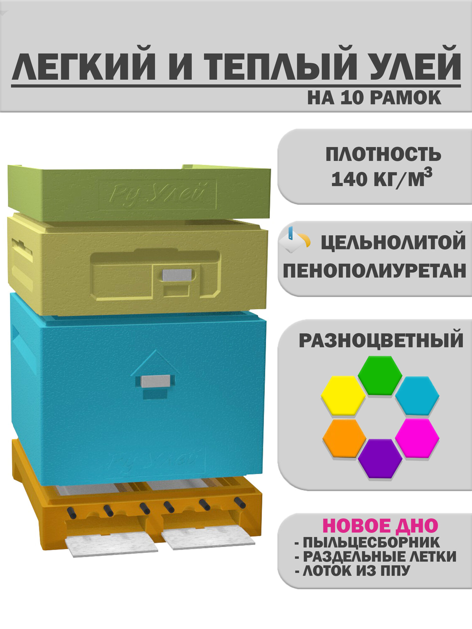 Улей для пчел ППУ 10 рамочный "Ру Улей", комплект (1 Дадан +1 Магазин)