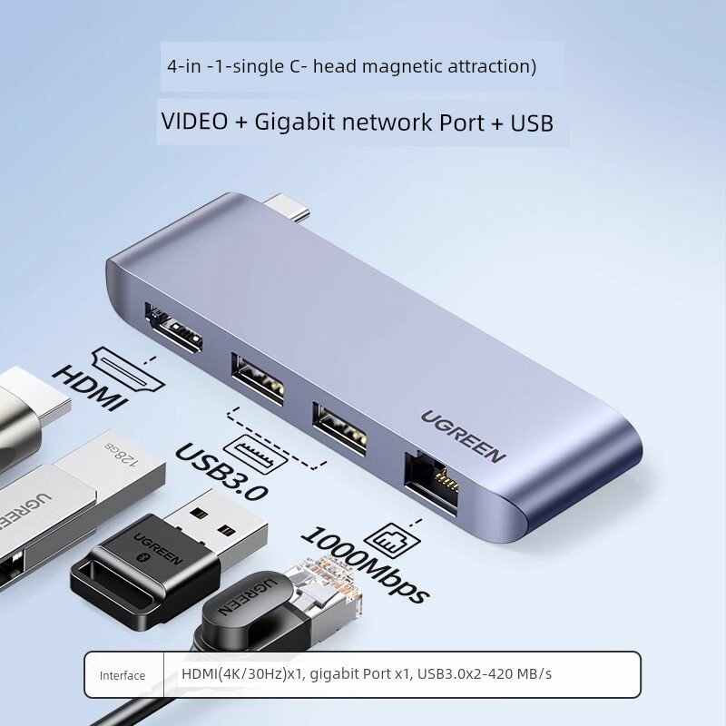 Магнитный 4-в-1 USB-C хаб с двумя портами USB 3.0, HDMI и Ethernet для MacBook