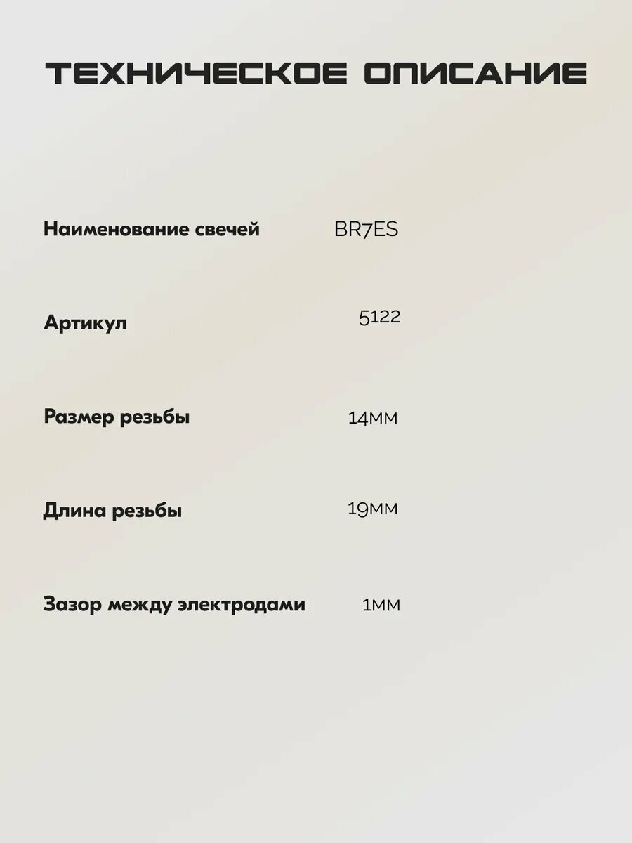 Свеча зажигания NGK LR14C-2, для Honda и Mitsubishi, никелевый сплав — фото 1