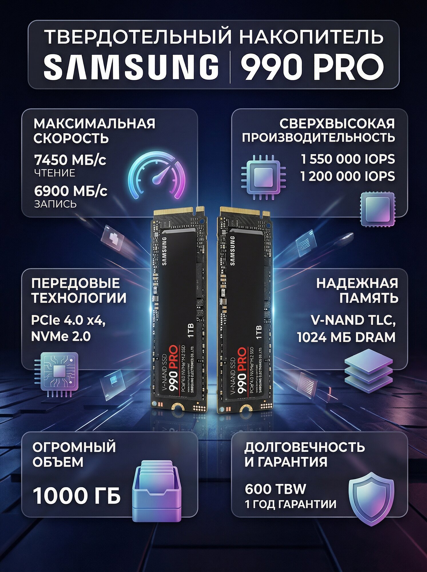Твердотельные накопители Samsung SSD 990 PRO MZ-V9P1T0BW, 1000GB, M.2(22x80mm), NVMe 2.0, PCIe 4.0 x4, V-NAND TLC, R/W 7450/6900MB/s, IOPs 1 200 000/1 550 000, DRAM buffer 1024MB, TBW 600, DWPD 0.33, гарантия 1 ГОД