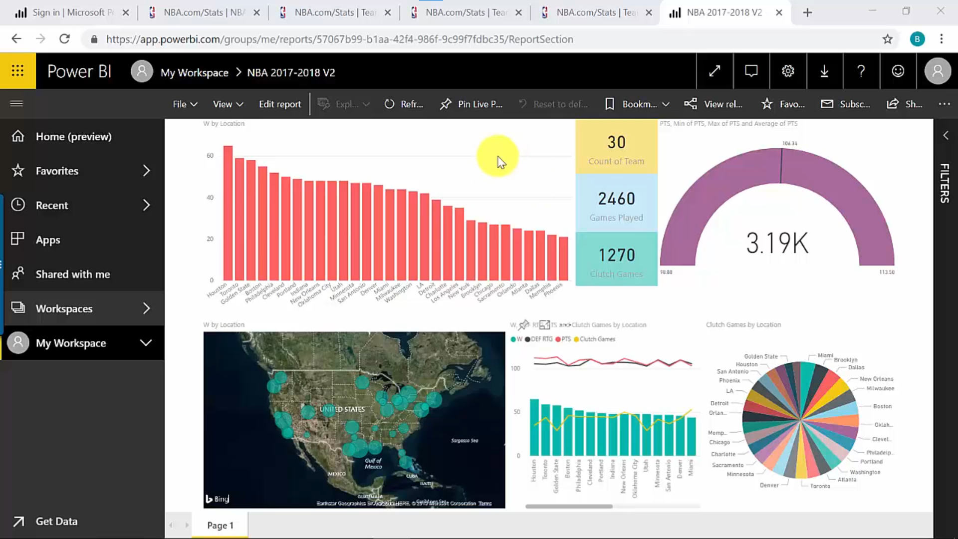 Microsoft Power BI Course Alpha Academy Code • регион Весь мир — фото 1