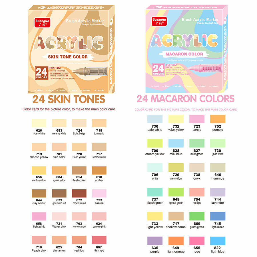 Guangna GN8201-F, прямая маркировка жидким акрилом