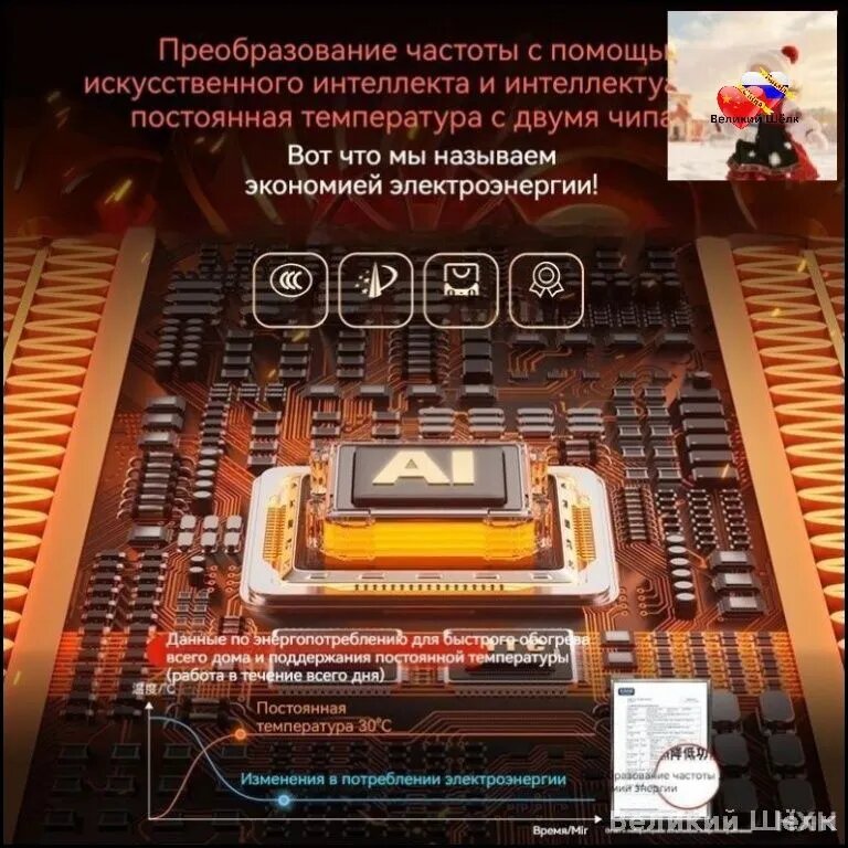 Обогреватель VCJ электрический 2000 Вт для помещений до 20 м2 белый — фото 1