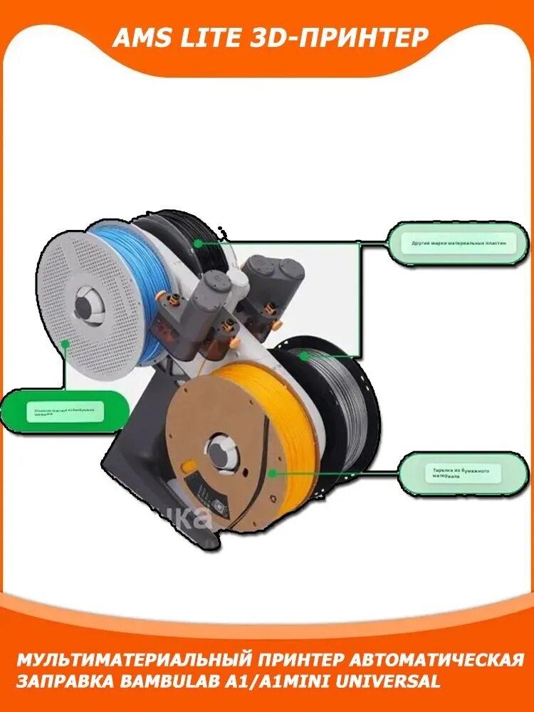 Система автоматической подачи AMS lite 3D-принтер Интеллектуальный многоцветный мультиматериальный принтер Автоматическая заправка BambuLab A1/A1mini Universal