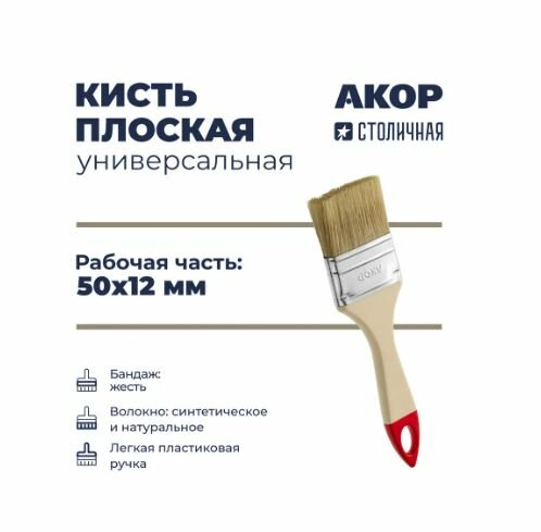 Малярная кисть Акор Стандарт Столичная синтетическая щетина 50 мм, 2 шт.