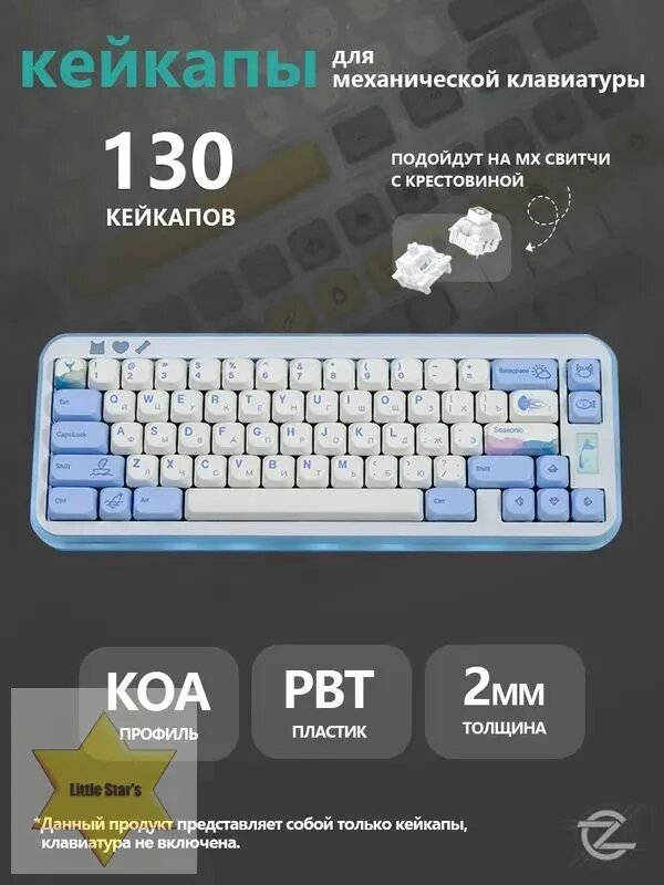 Кейкапы для механической клавиатуры русские, кейкапы koa, кейкапы pbt, кириллица