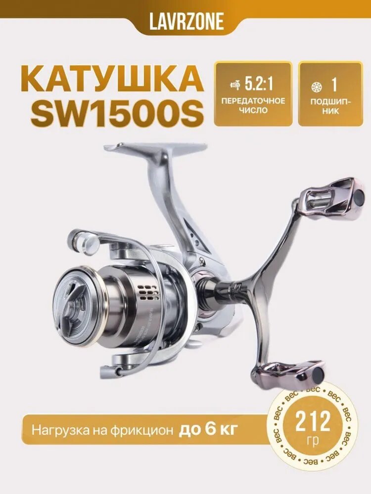 Катушка
