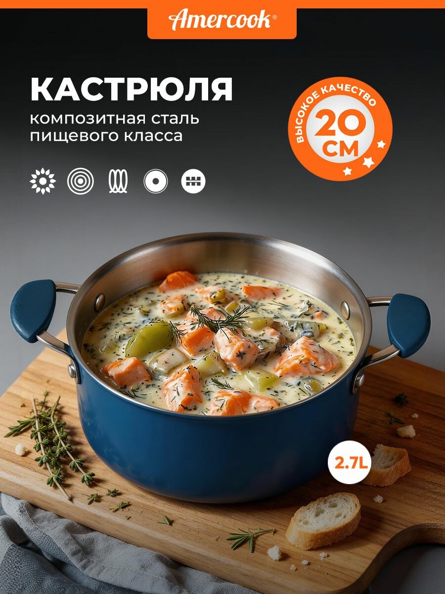 Кастрюля из нержавеющей стали с крышкой 20 9,5 см, силиконовые ручки, синяя