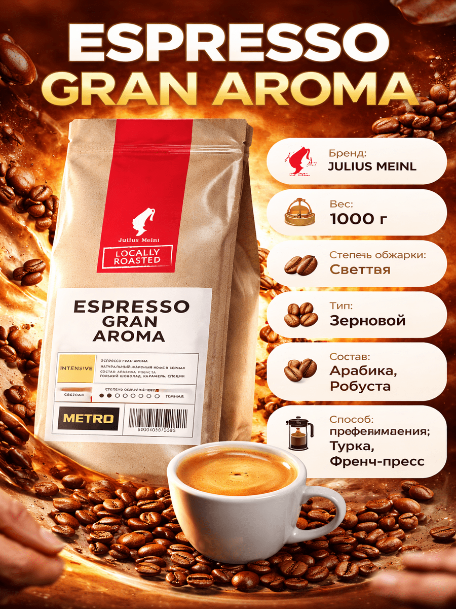Кофе Julius Meinl Espresso Gran Aroma в зернах, 1кг