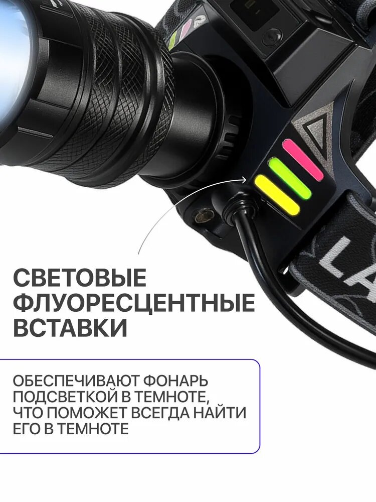 Налобный фонарь — фото 1