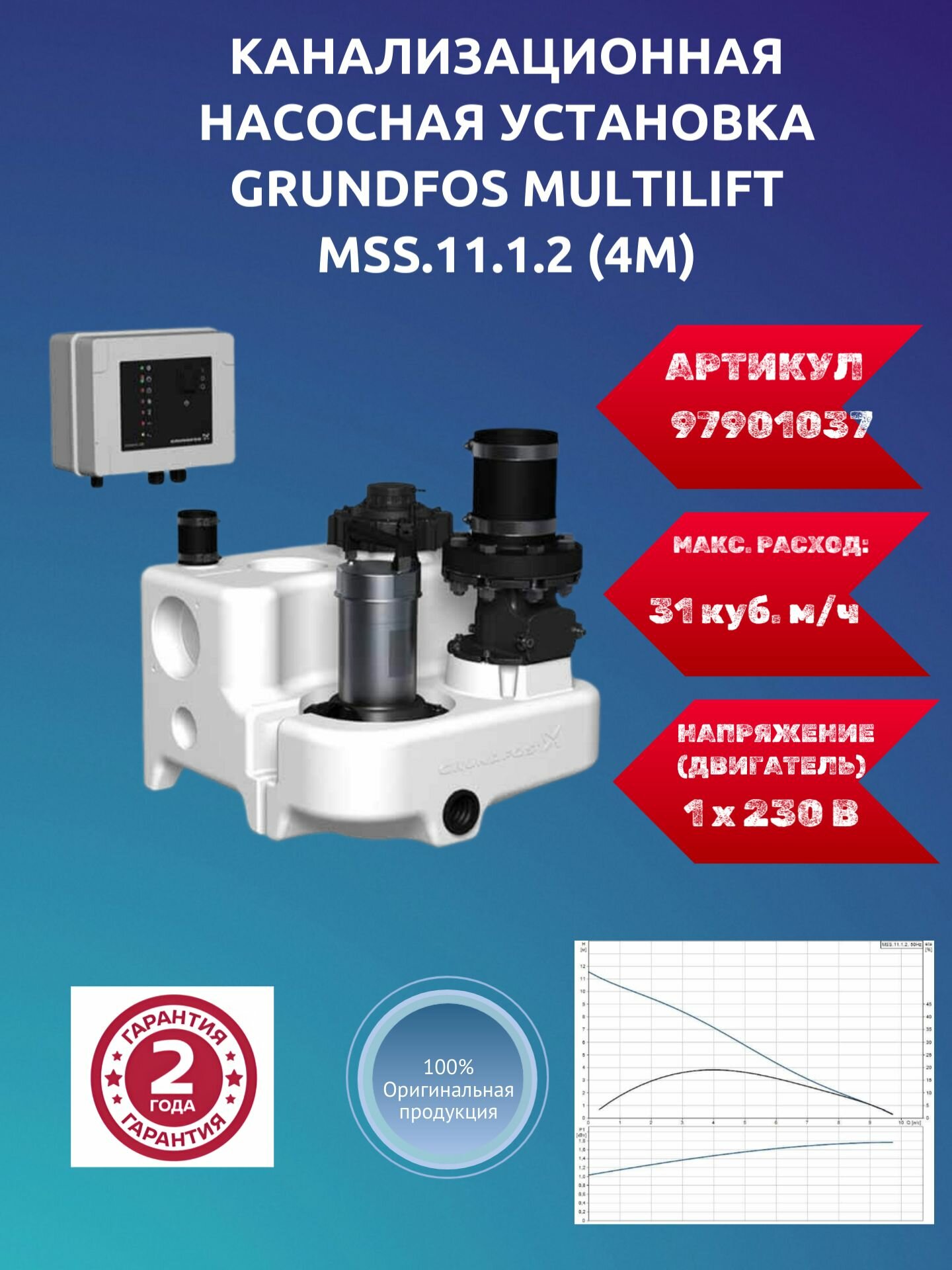 Канализационная установка Grundfos Multilift MSS 11.1.2 (4m) , нержавеющая сталь, 11кВт, IP68