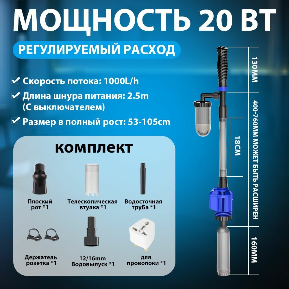 Грунтоочиститель — фото 1