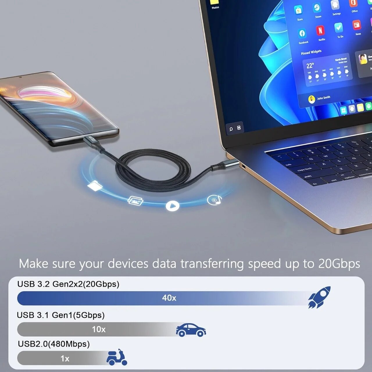 USB 3.2 кабель Type-C черный — фото 1
