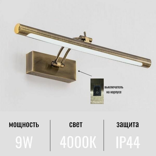 Подсветка для картин