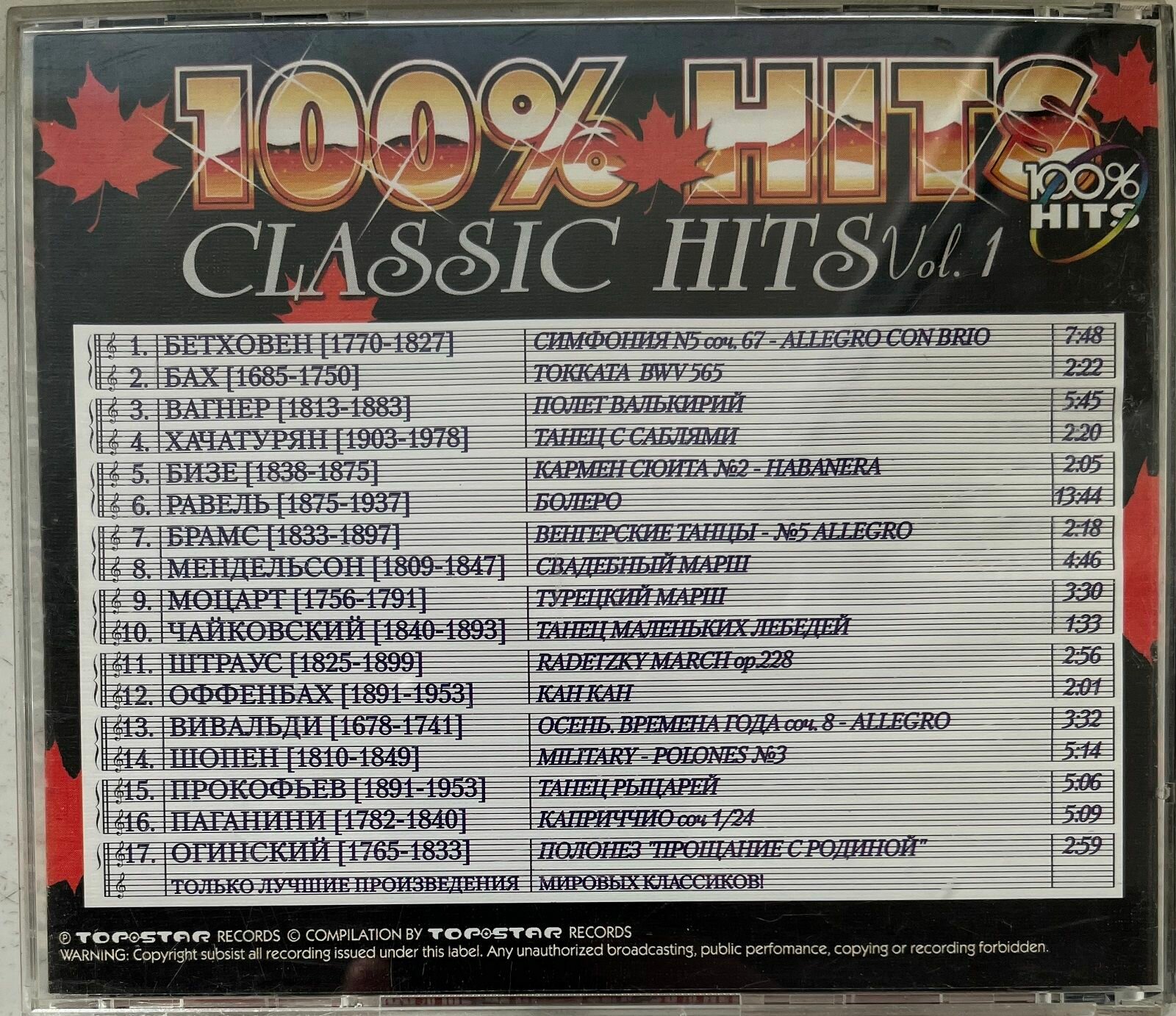 100% HITS - Classic Hits Vol. 1 (RU, диск) CD — фото 1