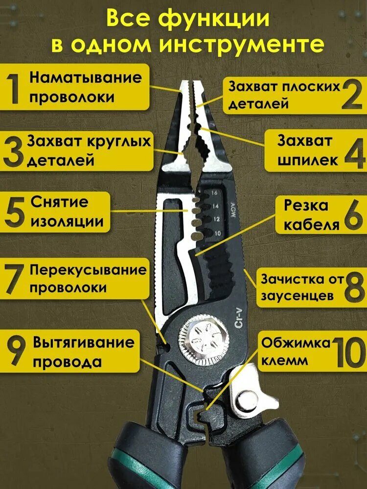 Плоскогубцы, бокорезы, пассатижи, стриппер, 10 в 1