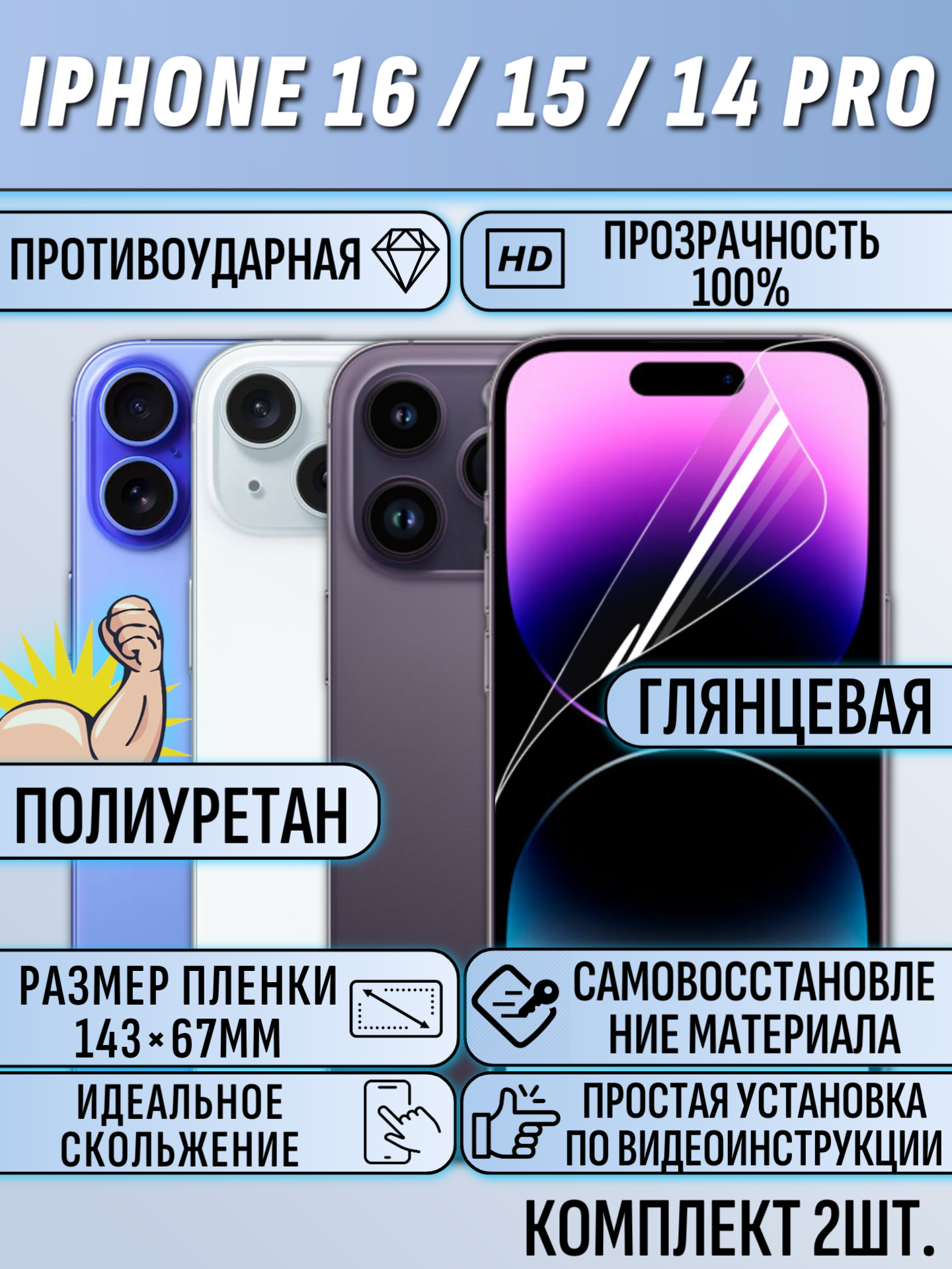Гидрогелевая пленка для iPhone 15 / 16 / 14 Pro глянцевая под чехол 2шт
