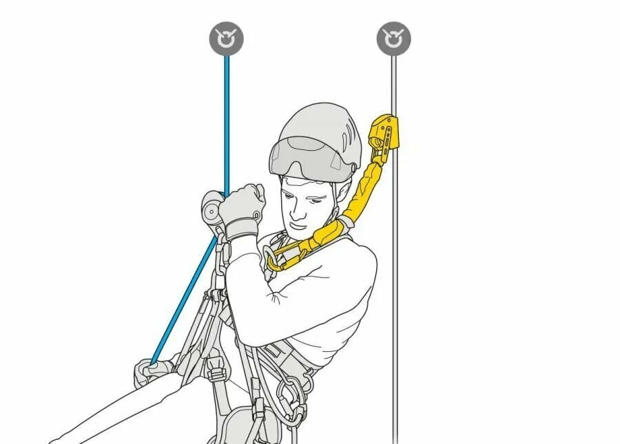 Petzl Самостраховка — фото 1