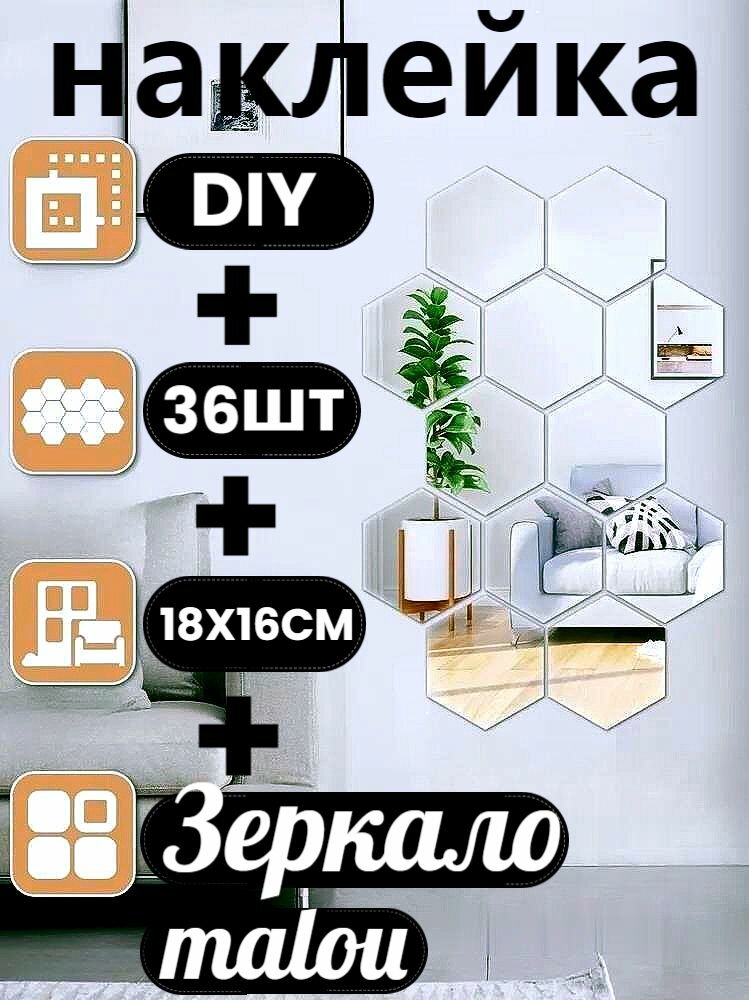 Наклейка интерьерная