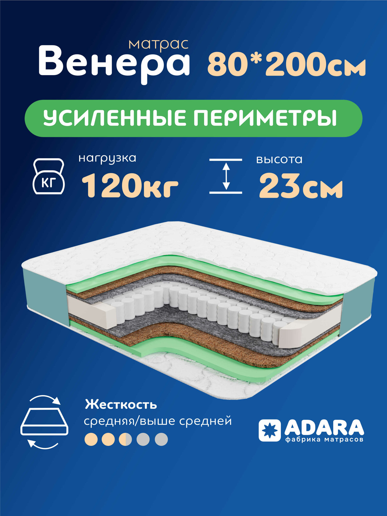Матрас Comfort Venera 80х200 см, ортопедический, двухсторонний, средней жесткости, 512 независимые пружины