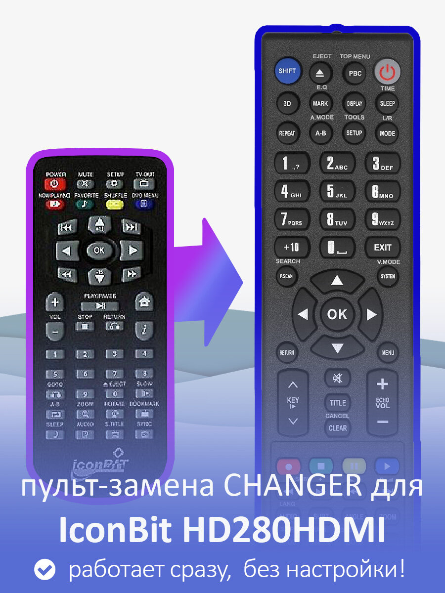 Пульт-замена для IconBit HD280HDM