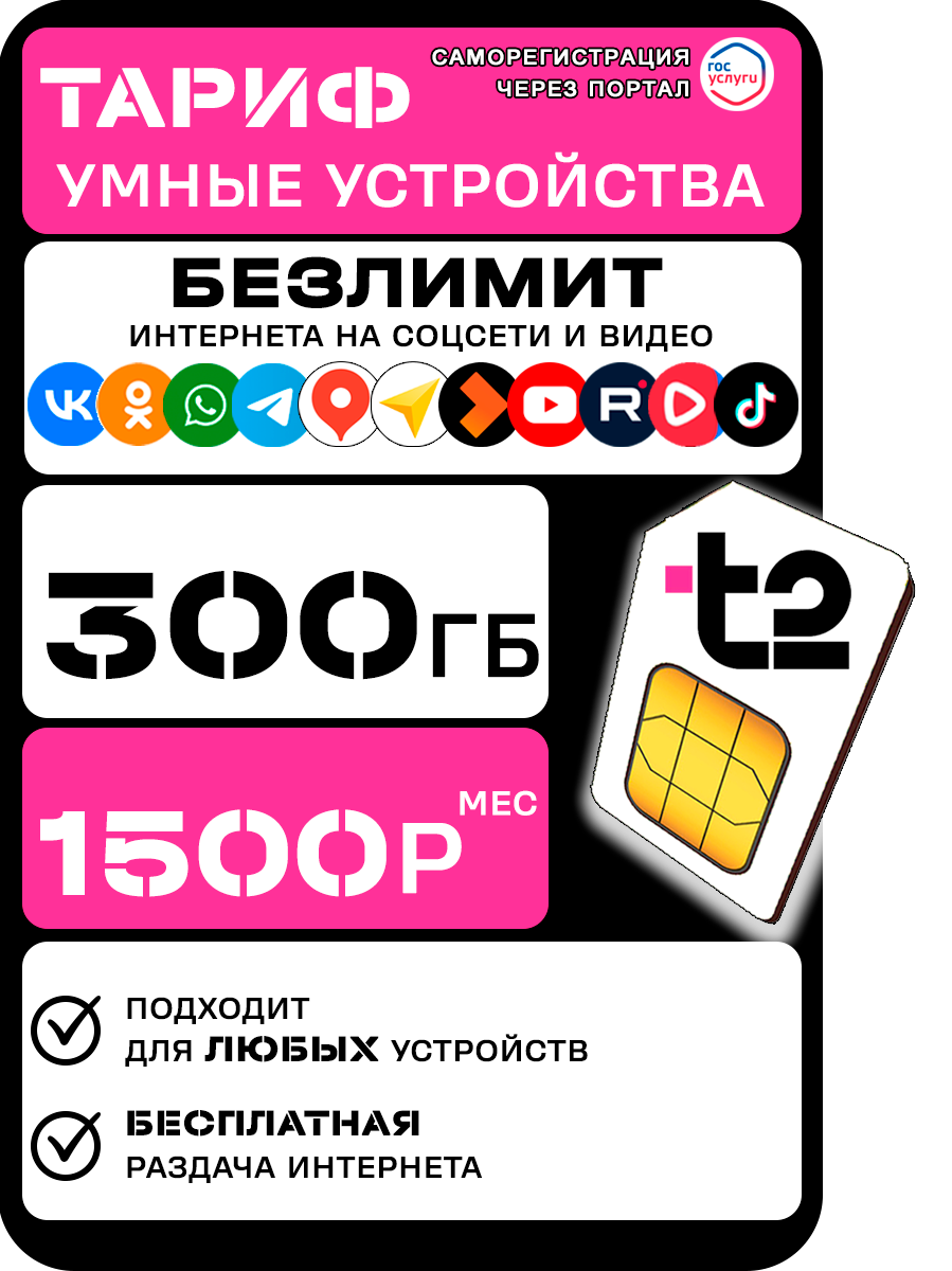 Сим карта 300гб интернета 4G по России за 1500, для роутера и модема