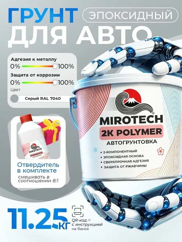 2К автогрунтовка двухкомпонентная MiroTech Polymer/ Эпоксидный грунт для авто антикоррозионный высокопрочный, цвет серый RAL 7040 (10 кг + 1 кг отвердитель)