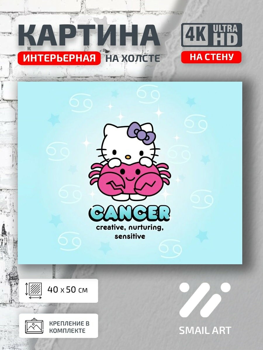 Картина на холсте интерьерная 40 на 50 на стену Хелло Китти для офиса атмосфера