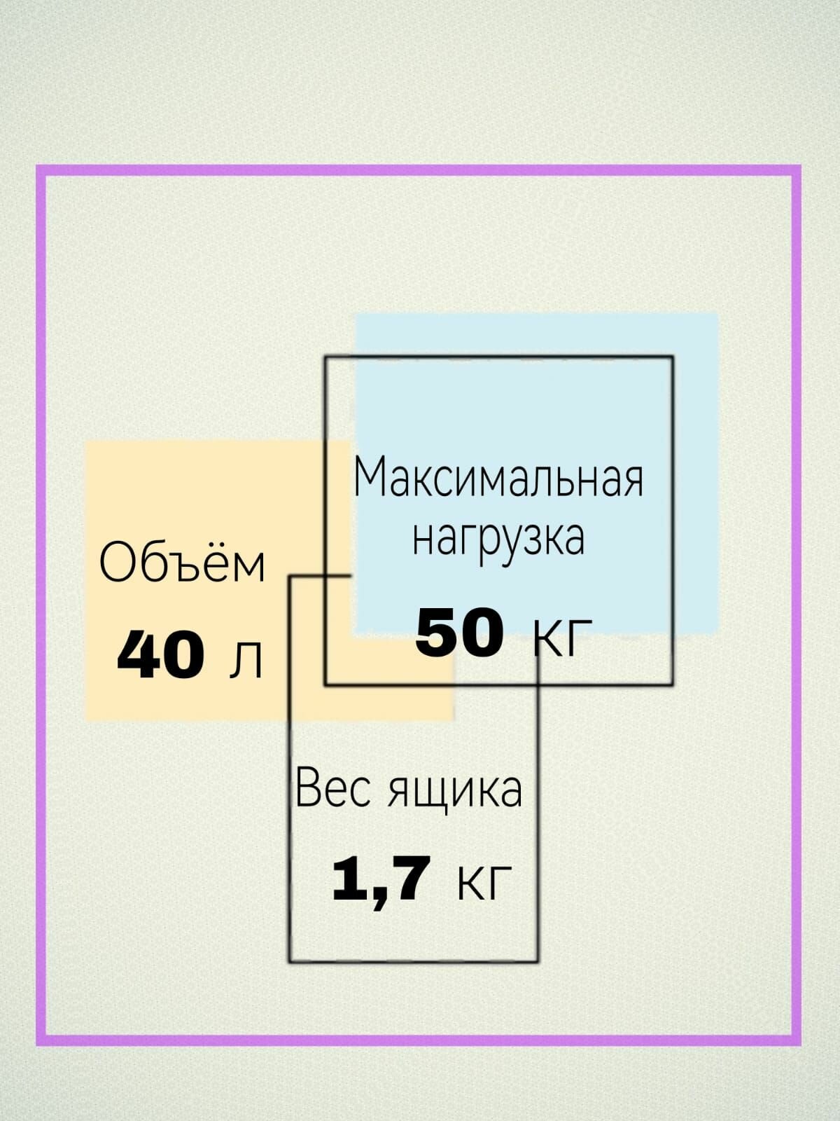 Ящик для хранения