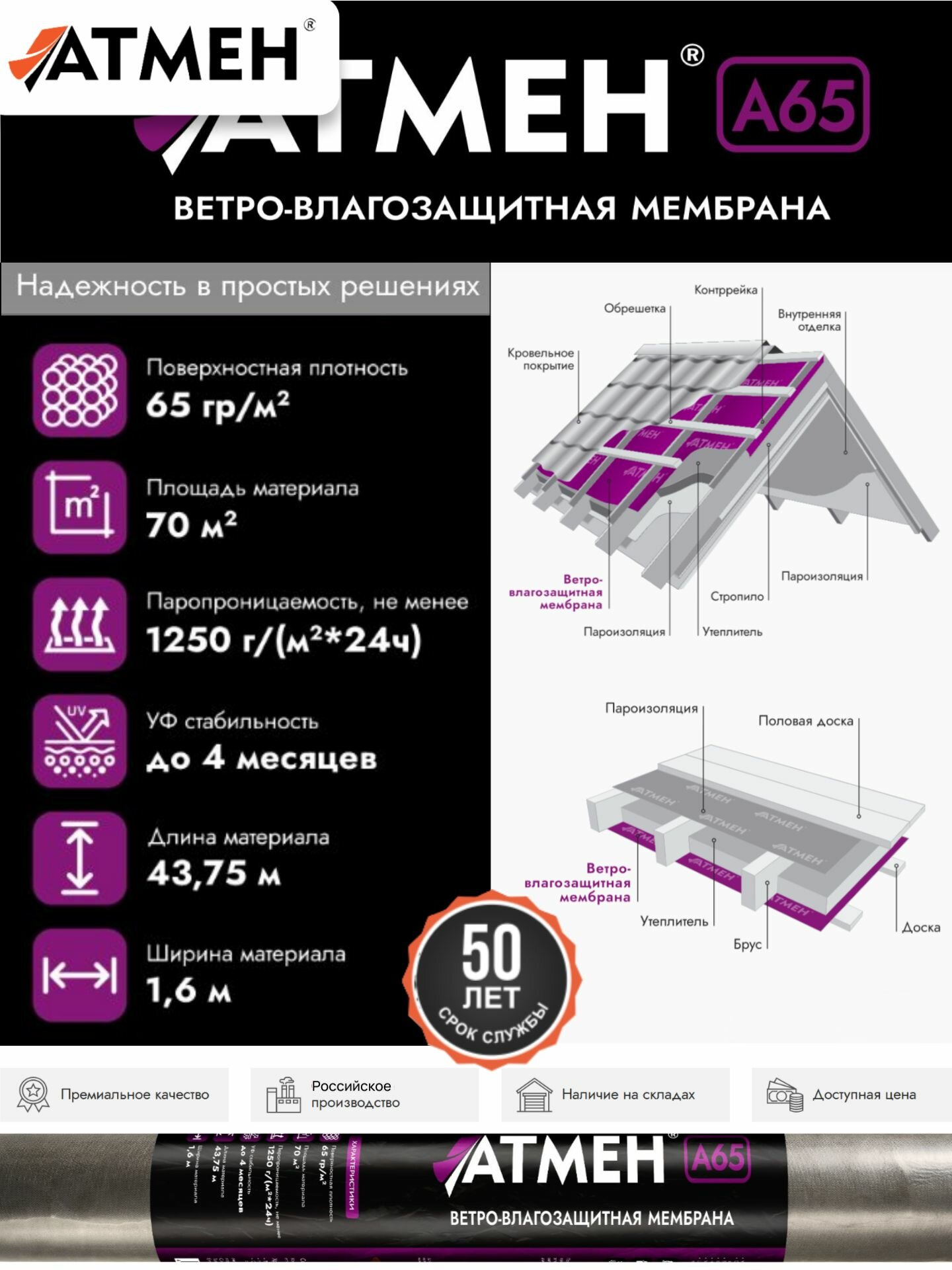 Ветро- и влагозащитная мембрана атмен А 65, площадь 70м2, спанбонд