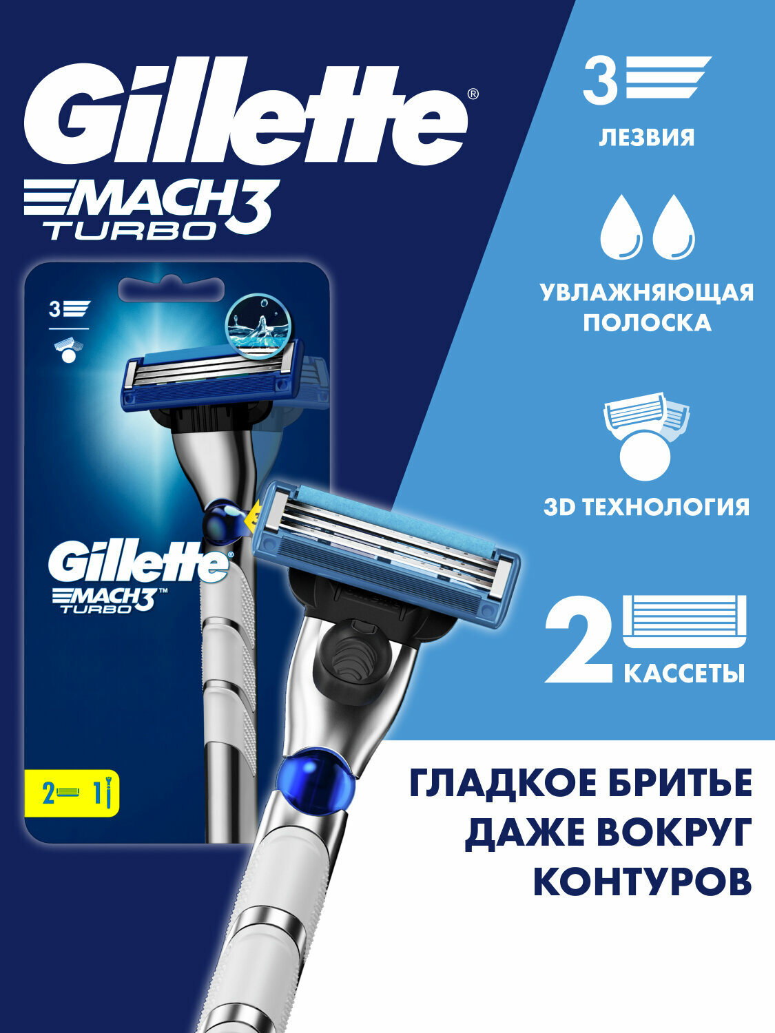 Бритвенный станок GIllette Mach3 Turbo 3D с 2 сменными кассетами