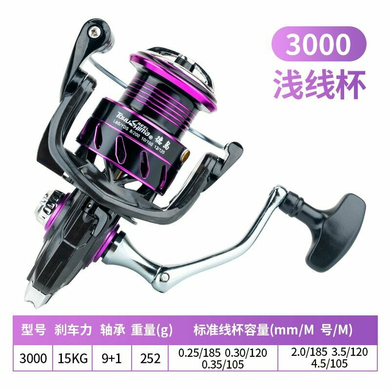 Tokushima Катушка