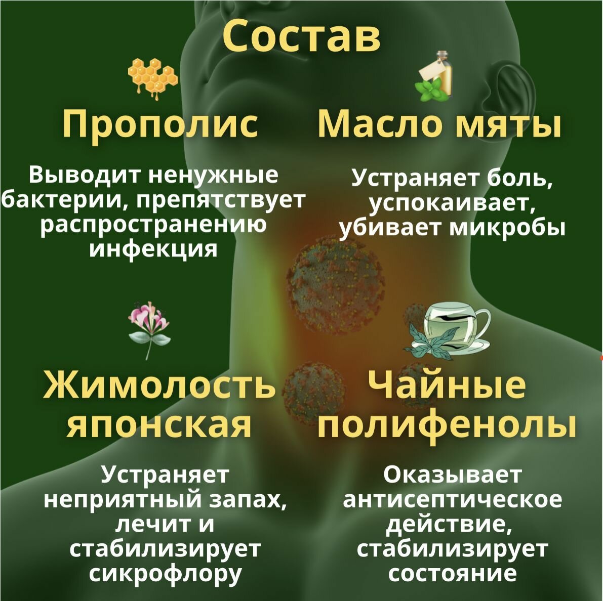 Китайский спрей для горла с прополисом