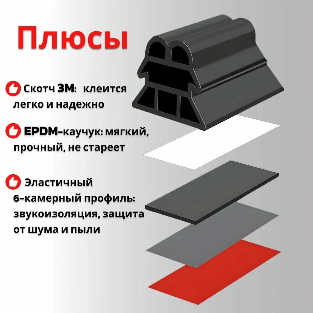 Уплотнитель для входной двери самоклеющийся — фото 1